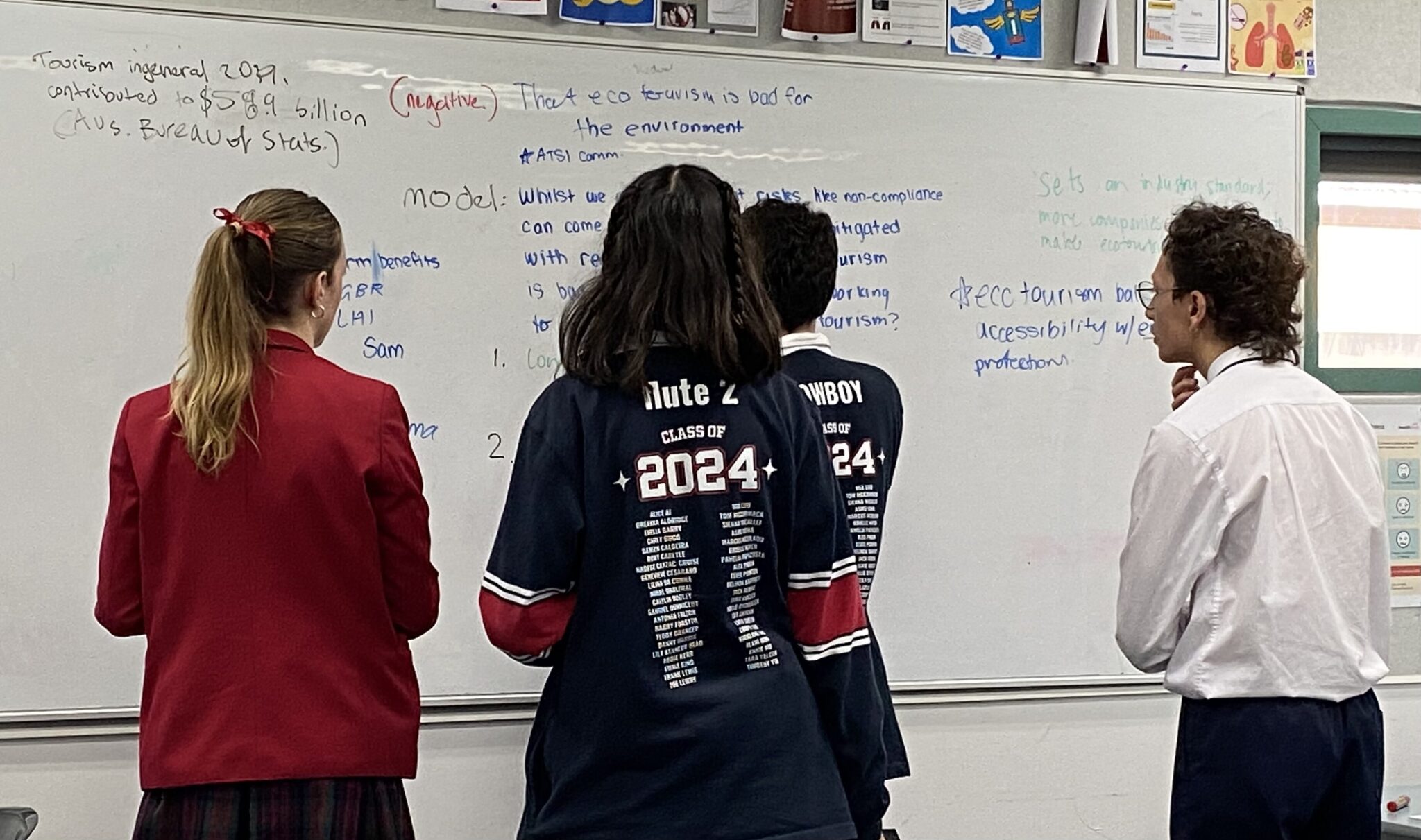 Debating Success! Our Seniors Win ANVDC Round on AI regulation - The McDonald College ...